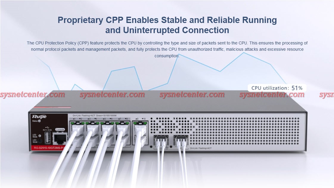 RG-S2915-10GT2MS-P-L Ruijie L2+ Managed PoE+ Switch 8-Port